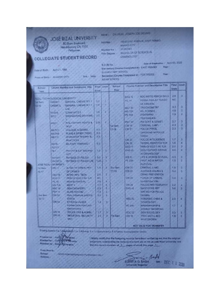 Transcrip of Records and PRC LICENSE | PDF