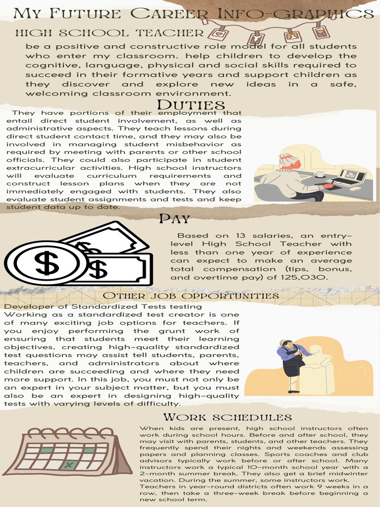 Date Ideas For Introverts Infographic | PDF | Teachers | Communication