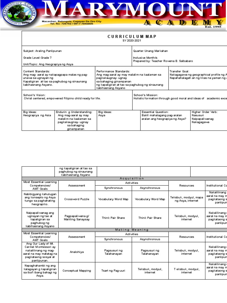 Curriculum-Map-AP7 2020-2021 | PDF