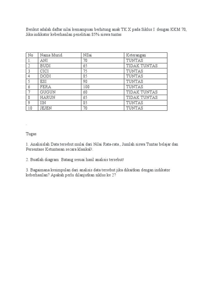 Diskusi 6 PTK Diagram | PDF