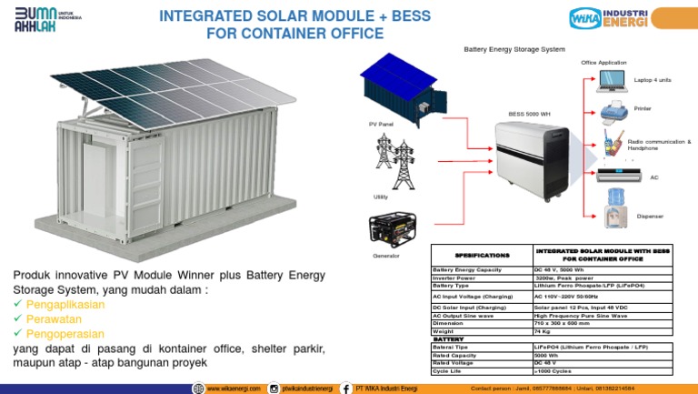 Bess For Containerized R2 | PDF | Alternating Current | Solar Panel