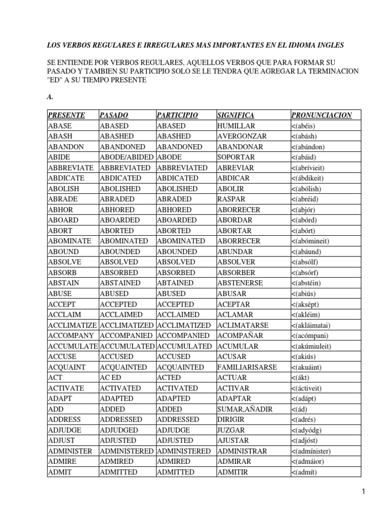 Lista de Verbos Regulares e Irregulares en Ingles