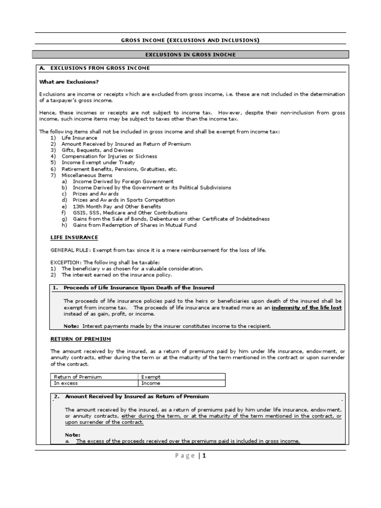 Gross Income (Exclusions and Inclusions From Gross Income) - REVISED ...