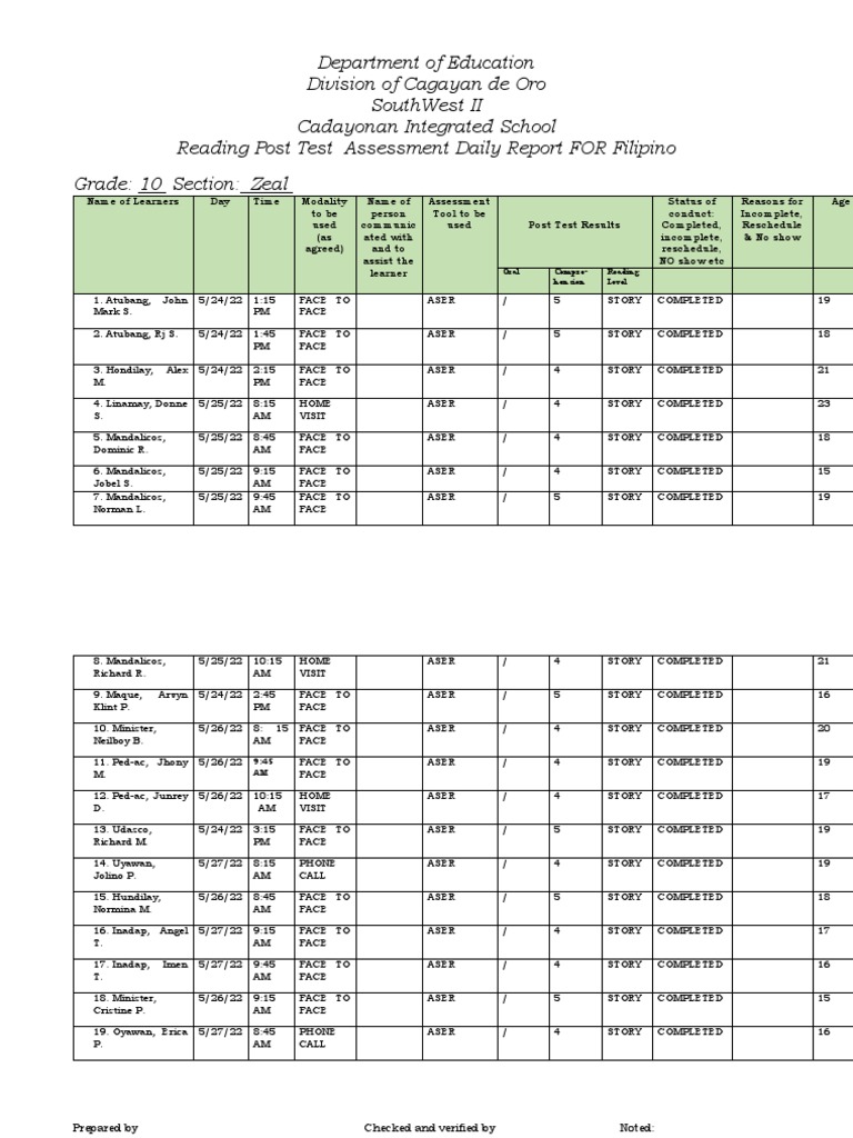 Reading Post Test Assessment For Filipino 1 | PDF | Learning | Cognition