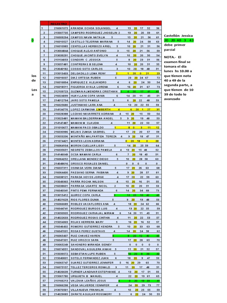 Notas Meta Ing Industrial | PDF