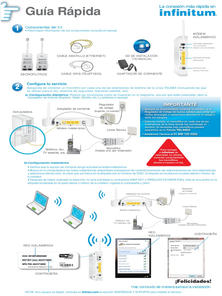 Guia-Modem Technicolor TG585V8 | PDF | Wifi | Módem