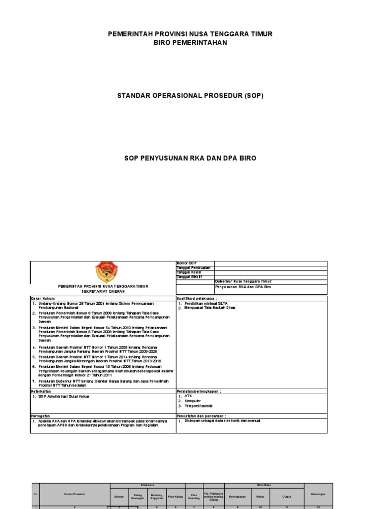 Sop Penyusunan RKA Dan DPA | PDF