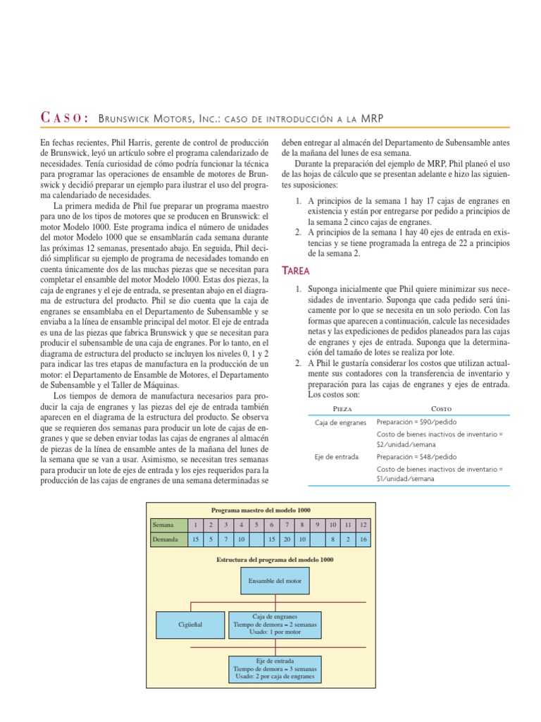 Caso 2 | PDF | Inventario