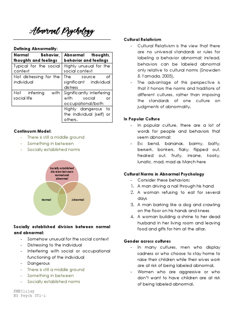 Understanding Abnormal Psychology | PDF | Psychotherapy | Psychoanalysis