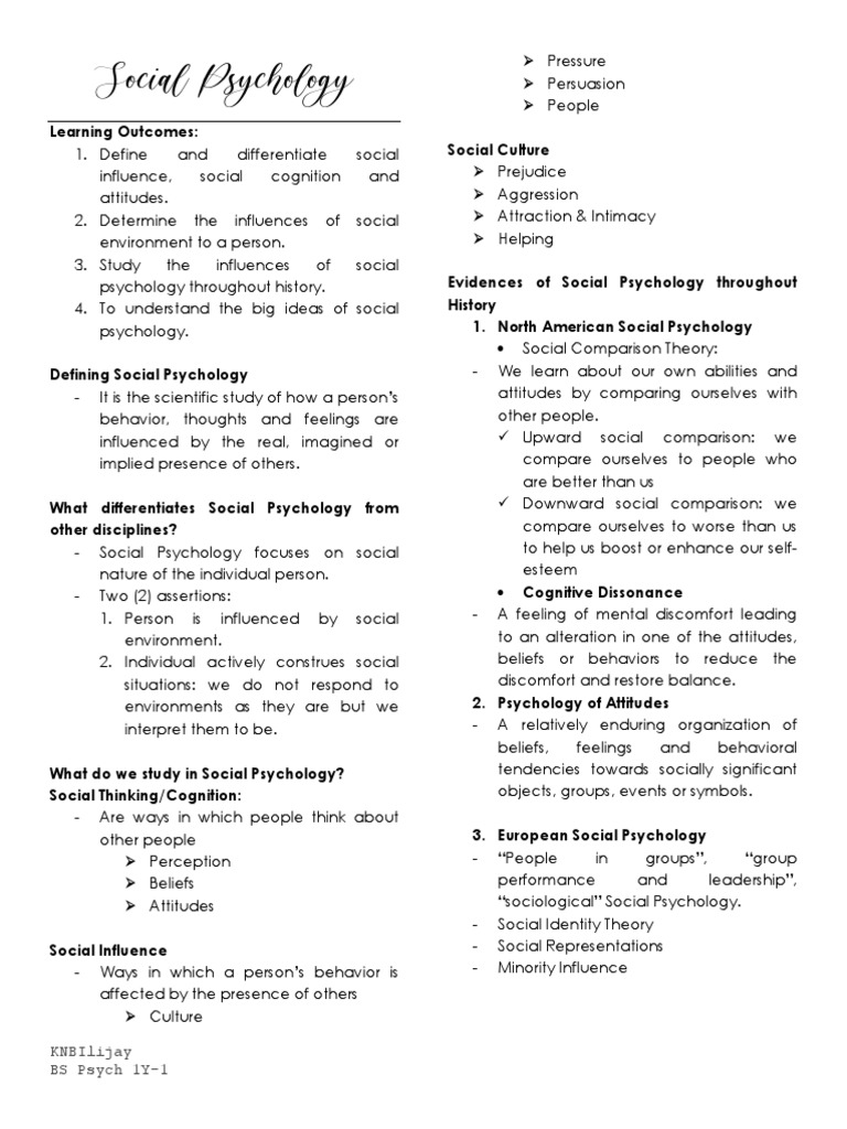 Understanding Social Psychology Concepts Pdf Social Psychology
