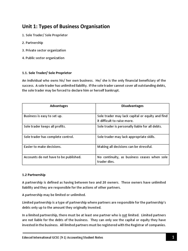 01 - Types of Business | PDF | Partnership | Sole Proprietorship