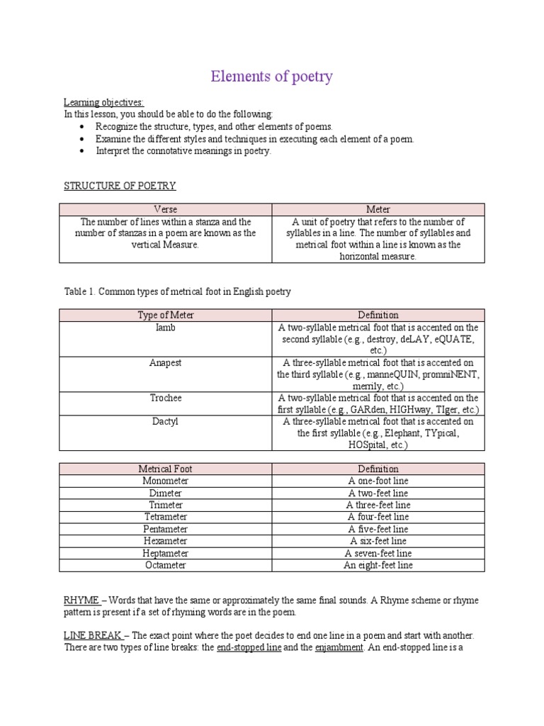 Elements of Poetry | PDF | Poetry | Metre (Poetry)