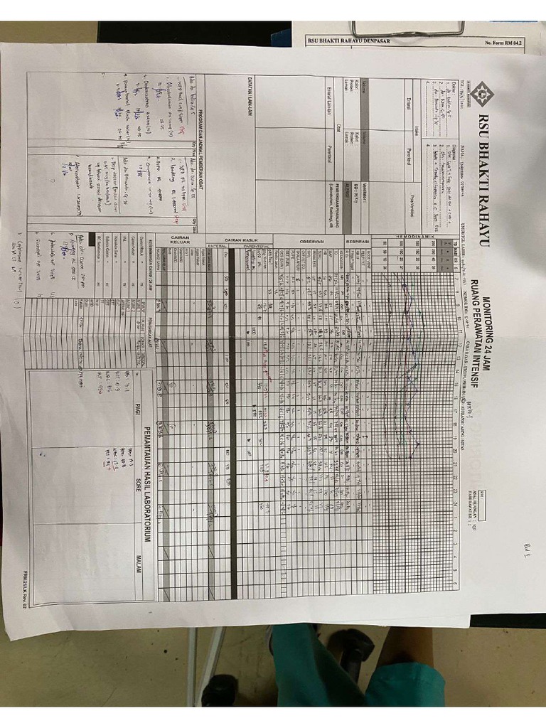 Monitoring Ruang Perawatan Intensif | PDF