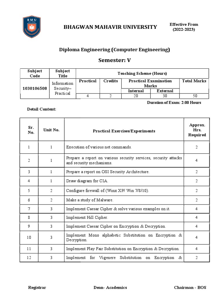 Information Security - Practical | PDF | Encryption | Cryptography