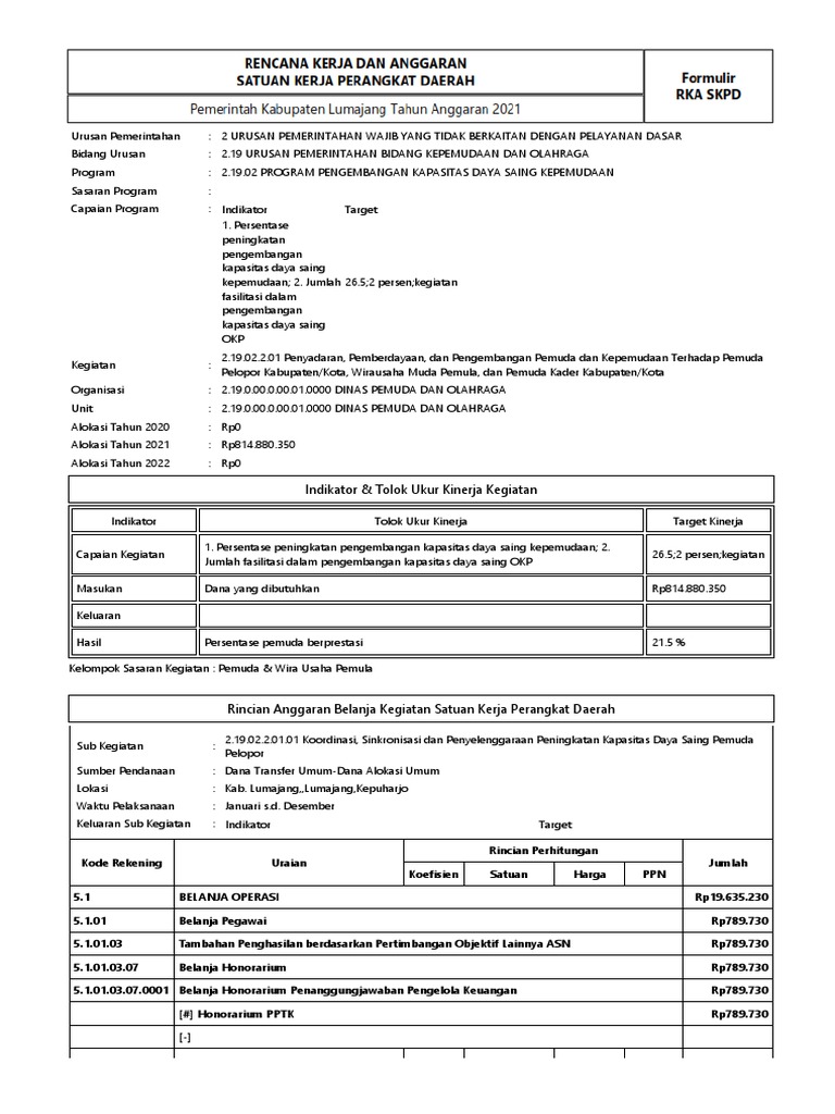 DPA Contoh Paskibra | PDF