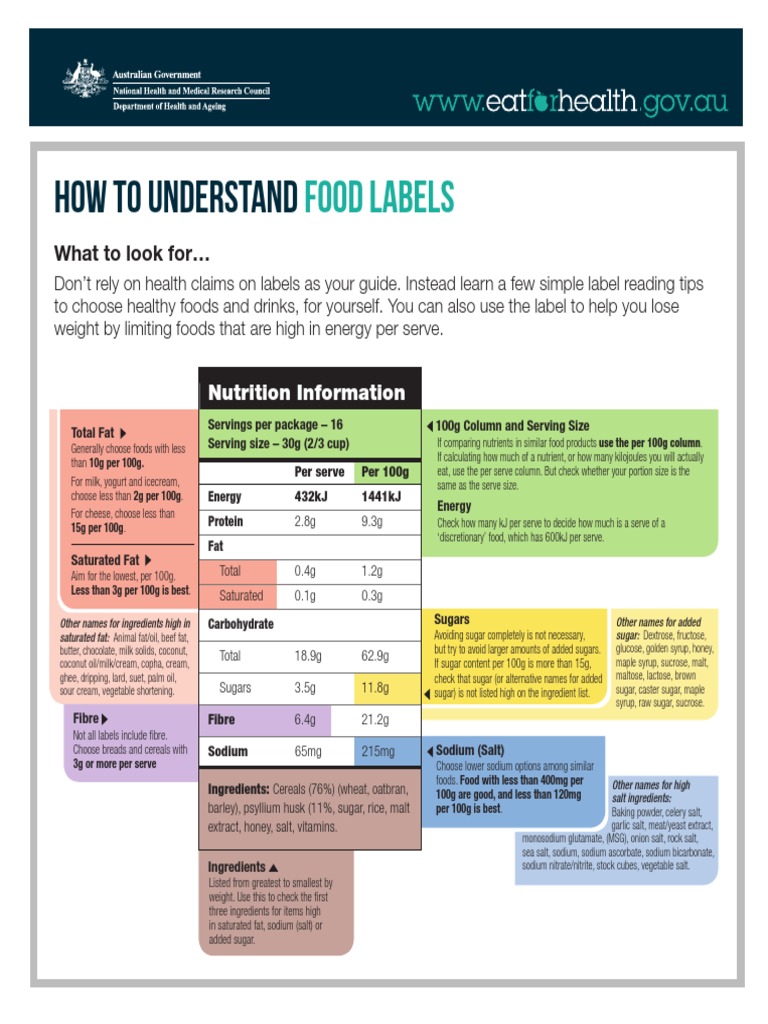 Efh Food Label Example Large | PDF | Food Energy | Foods