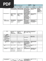 ARAL PAN Least Learned Competencies 1st Quarter SY 2022 2023 | PDF | Cognition | Behavior ...