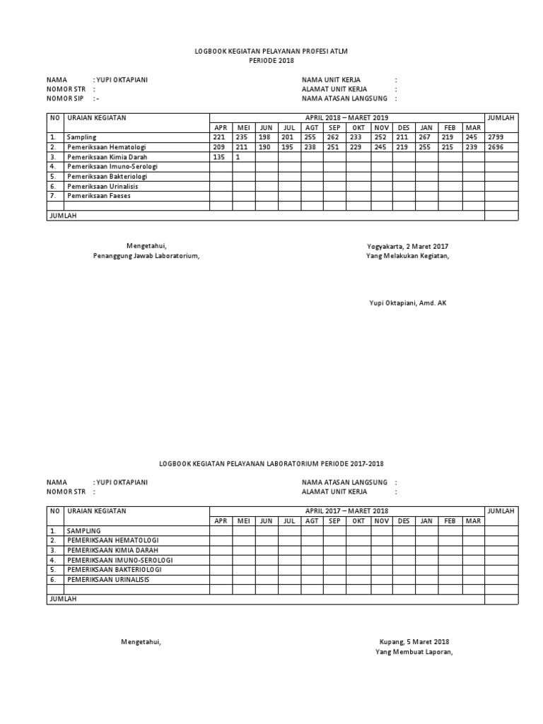 Logbook Kegiatan Pelayanan Laboratorium Periode 2016 | PDF