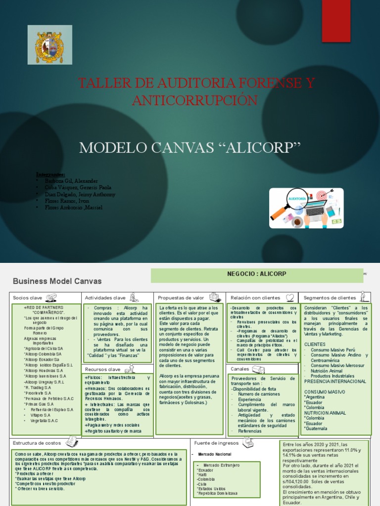 Alicorp Canvas | PDF | Ecuador | Business