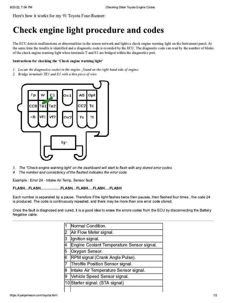 checking-older-toyota-engine-codes-pdf