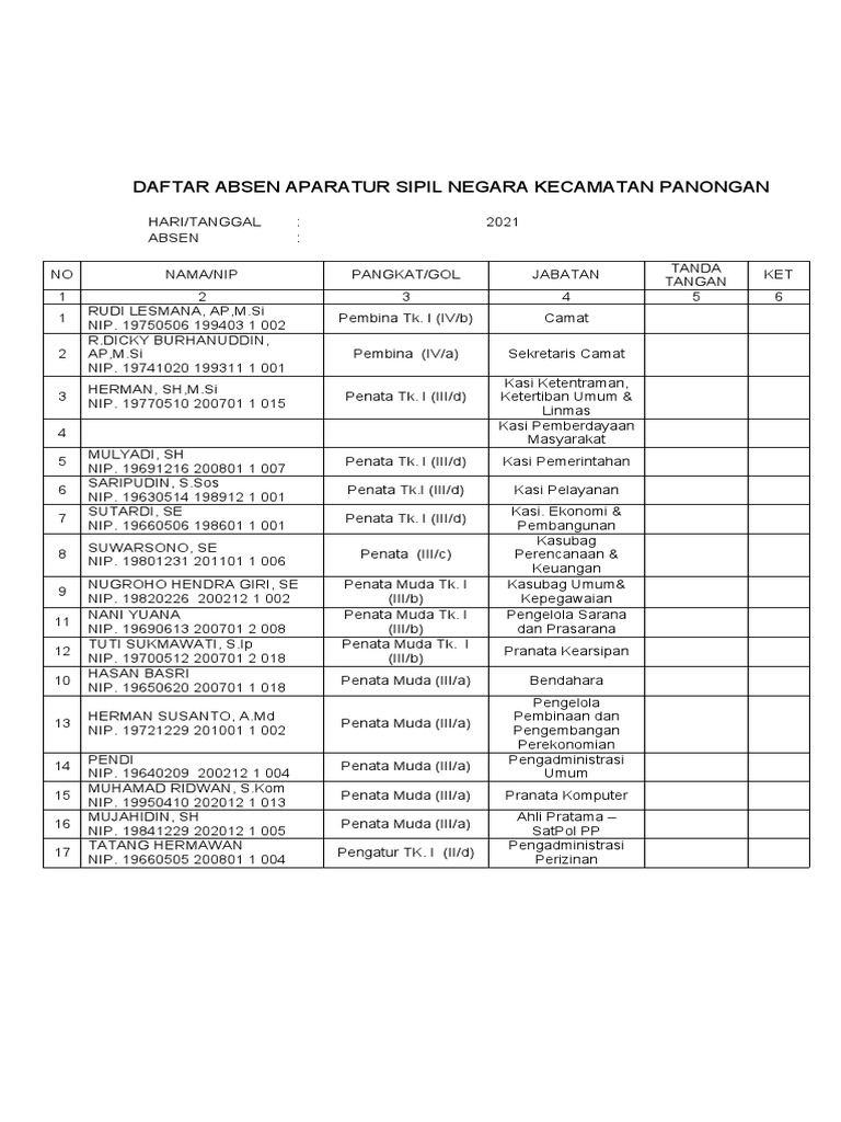 Daftar Absen Pns Pegawai Kecamatan Panongan 2020 | PDF