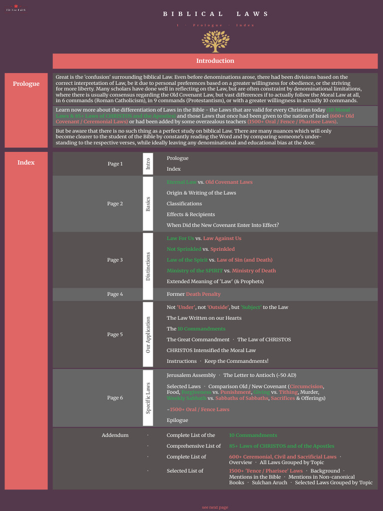 Laws 〣 Old Covenant · Moral Law · Laws of CHRISTOS · Oral / Fence Laws ...