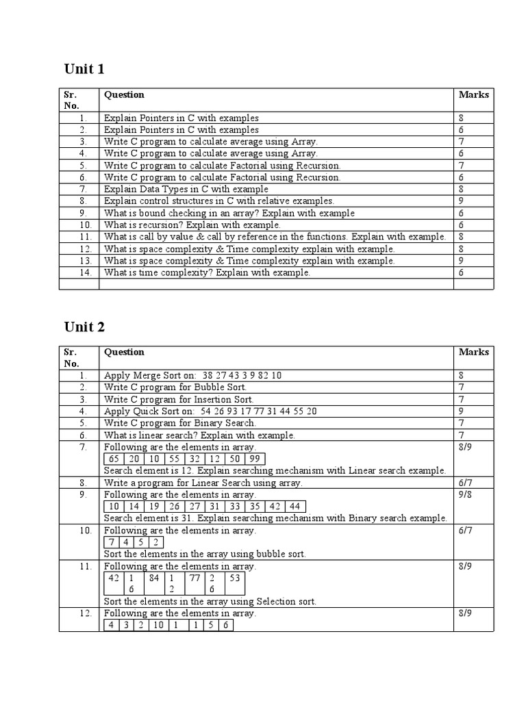 Q Bank | PDF | C (Programming Language) | Computer Programming