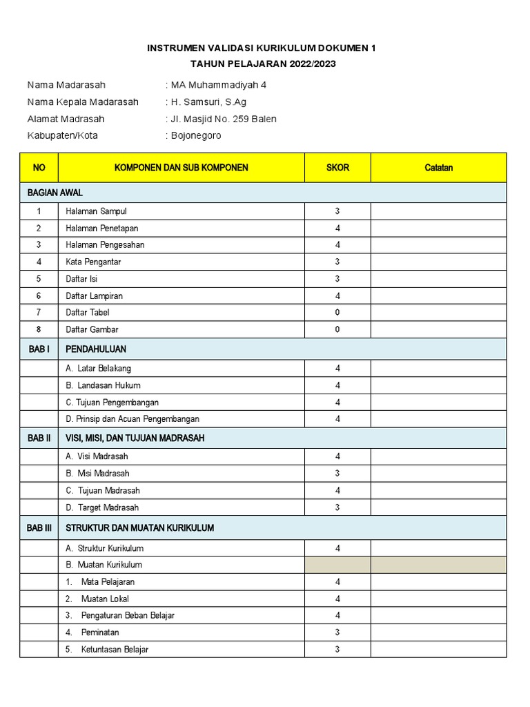 Instrumen Validasi KTSP Ma... Form | PDF