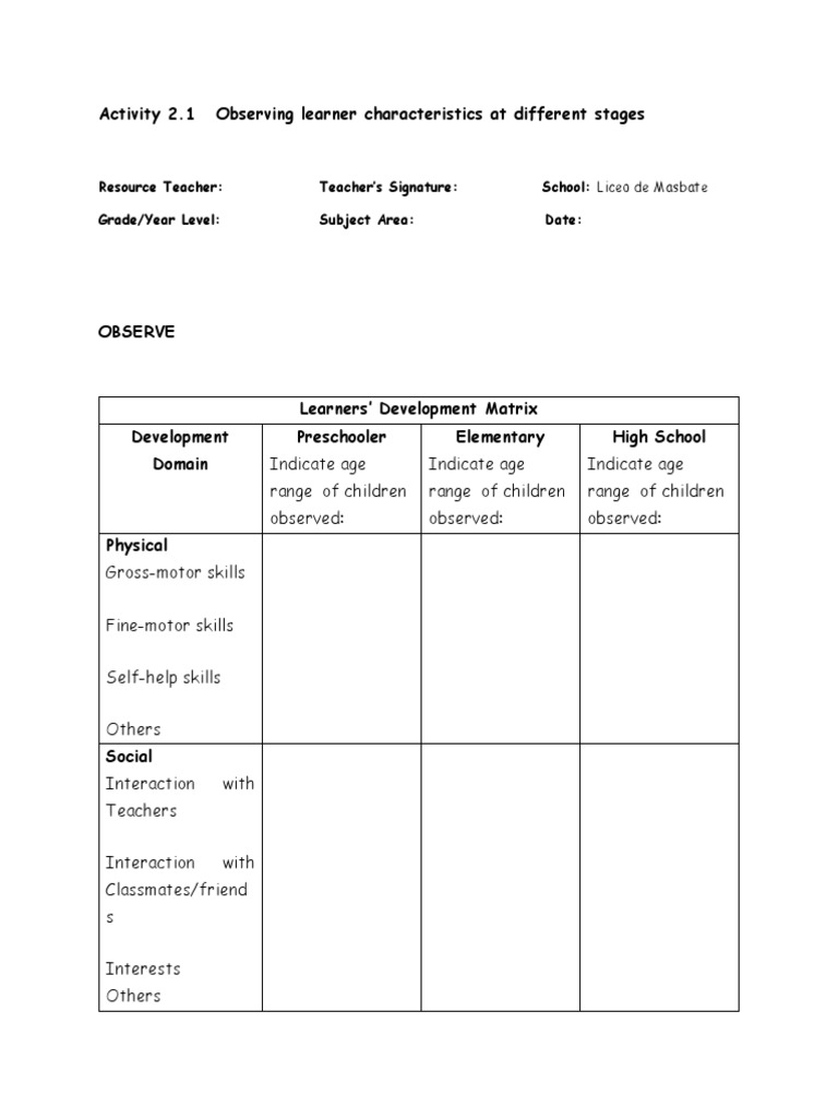 Soft Copy Portfolio | PDF | Classroom Management | Teachers