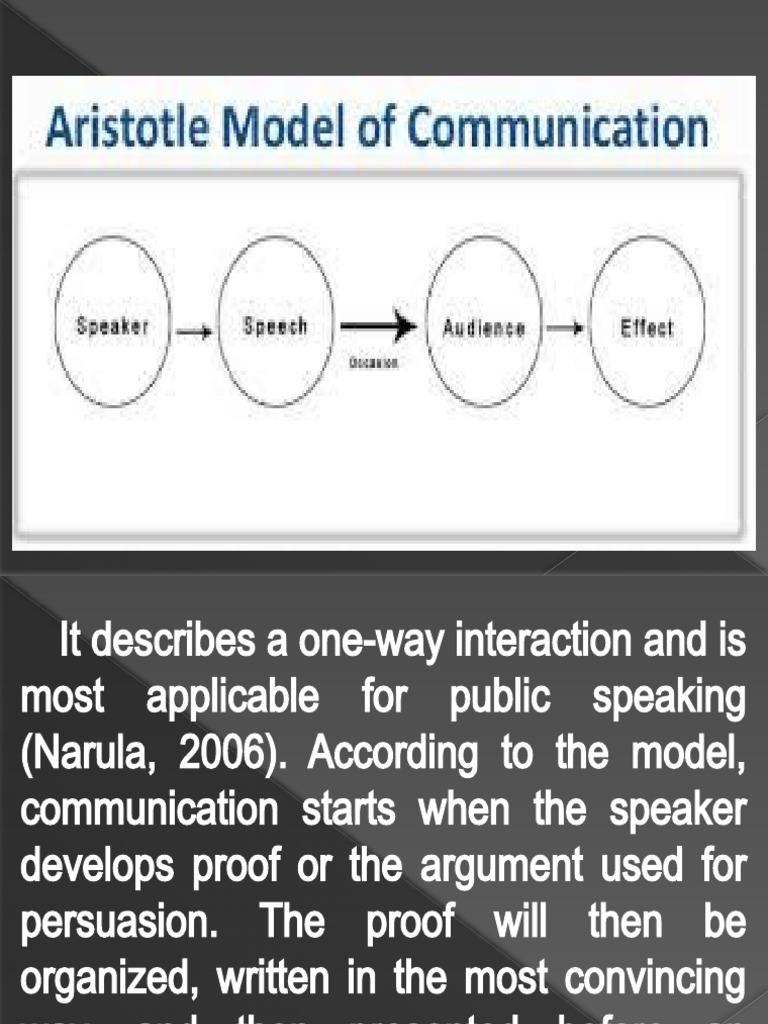 Communication Model | PDF