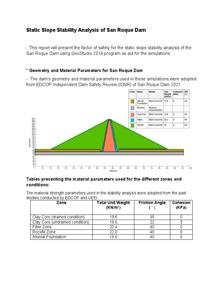 San Roque Dam Static Stability Analysis Report | PDF | Dam | Mechanics