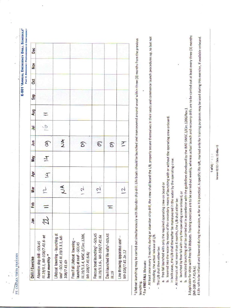 Emergency Drill Schedule | PDF