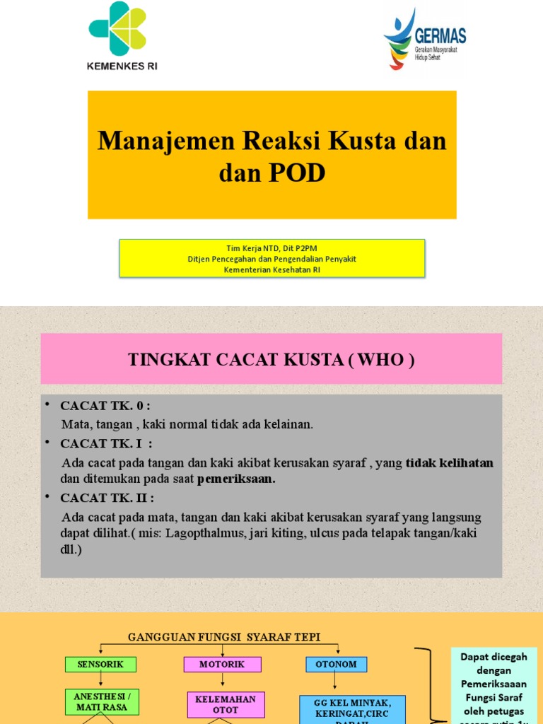 Manajemen Reaksi Kusta Dan POD-1 | PDF