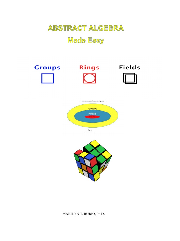 Lesson 6 10 Abstract Algebra Pdf Group Mathematics Ring
