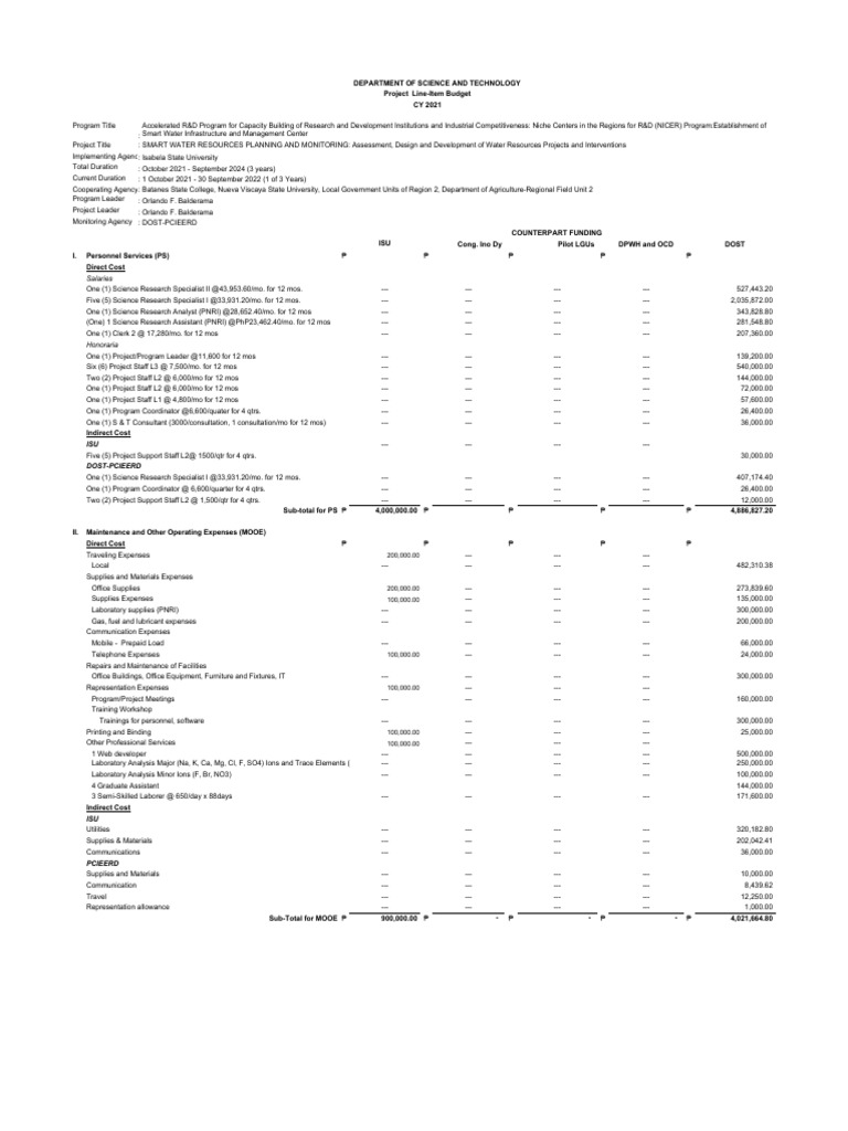 DOST Line-Item Budget for Water Project | PDF | Technology & Engineering
