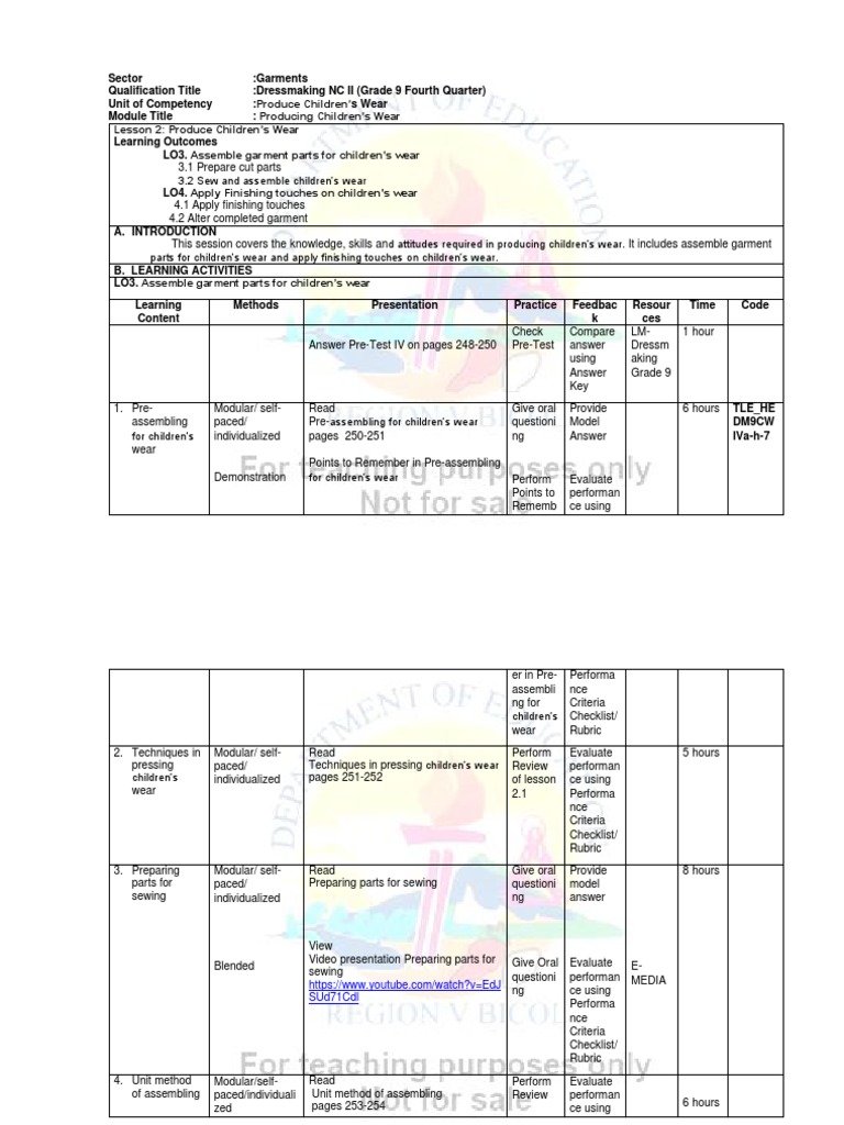 Dressmaking for Grade 9 Students | PDF | Rubric (Academic) | Cognition