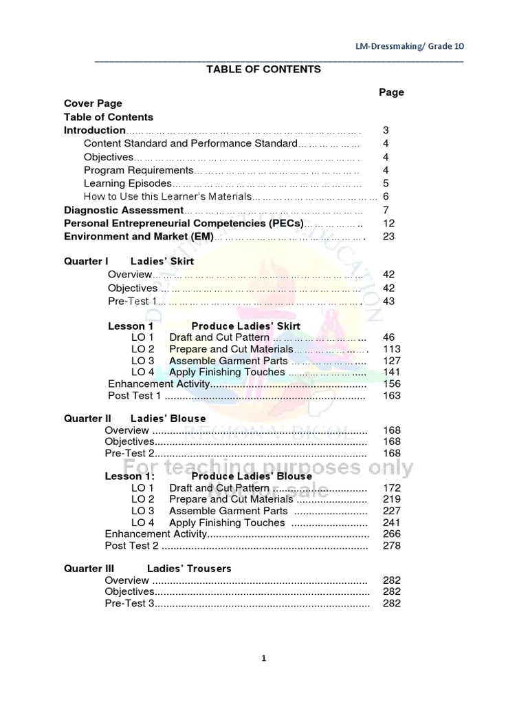 LM - Dressmaking G10 With Watermarks | PDF | Entrepreneurship | Swot Analysis