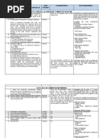 CSS NC2 Assessment Instructions | PDF | Installation (Computer Programs ...