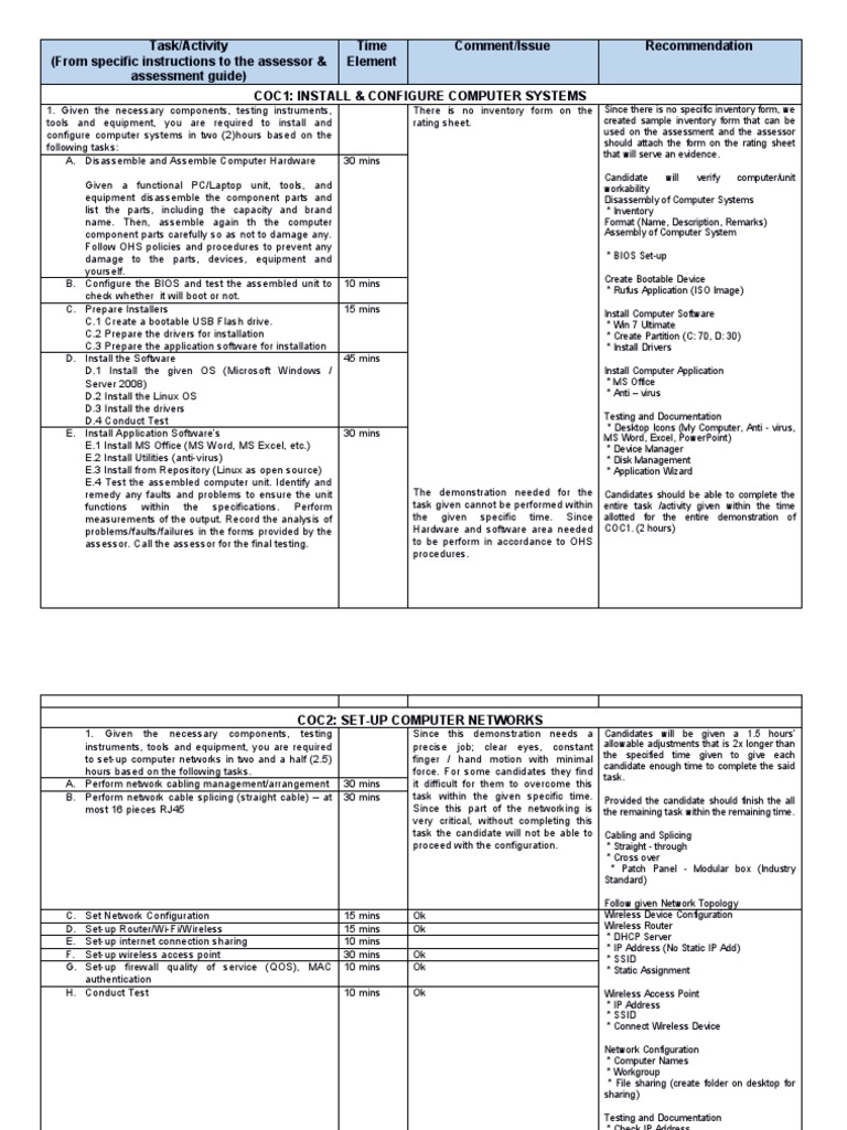 CSS Moderation | PDF | Computer Network | Wi Fi