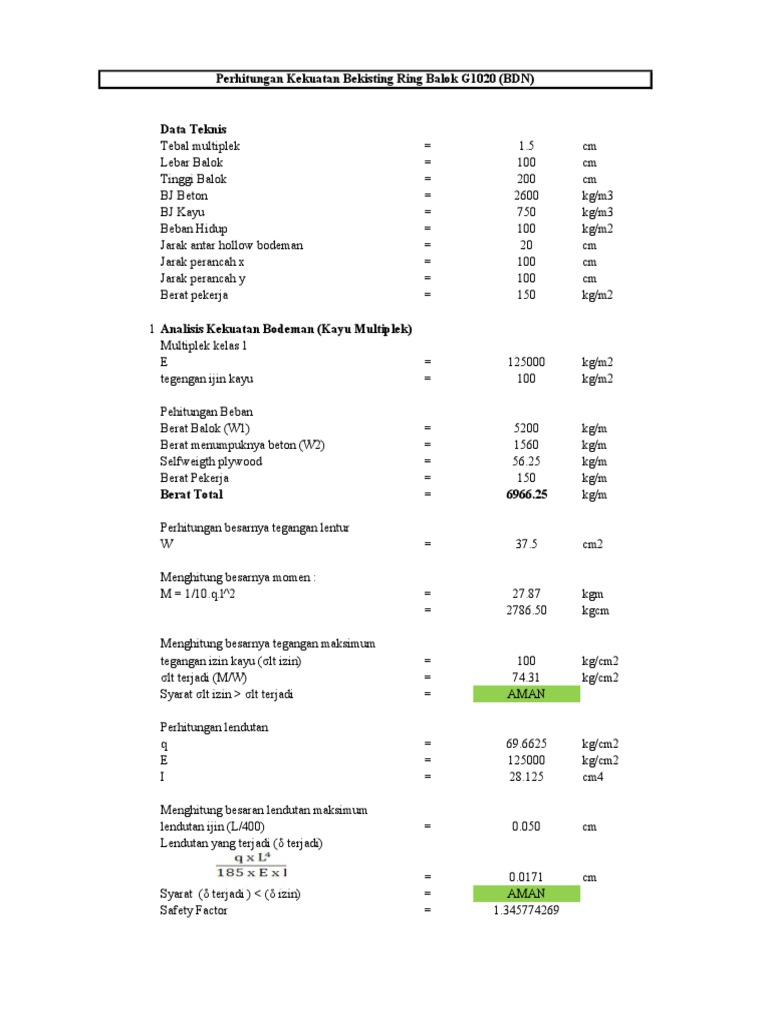 Bekisting G1220 Ring Balok 1 | PDF