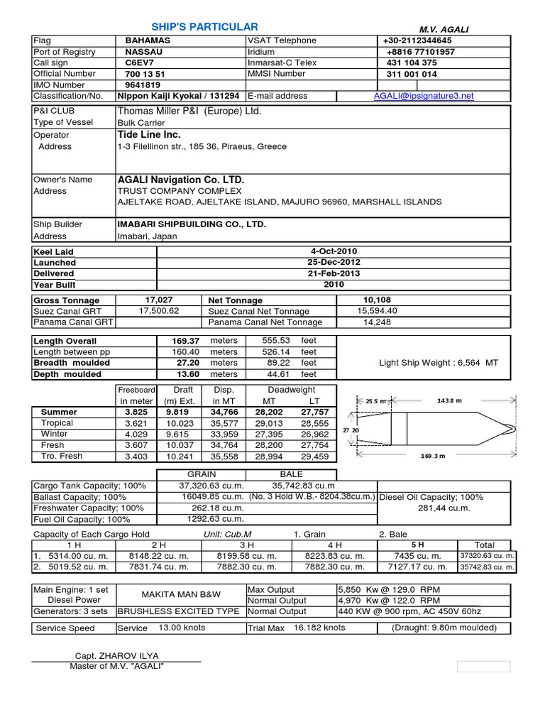 Ship's Particulars Vessels Form AGALI - 013958 | PDF | Tonnage | Naval ...