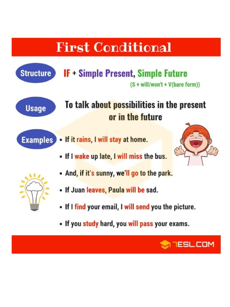 1st 2nd 3rd Conditional Sentences | PDF