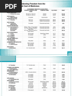 FDA Lto Checklist | PDF | Pharmacy | Franchising