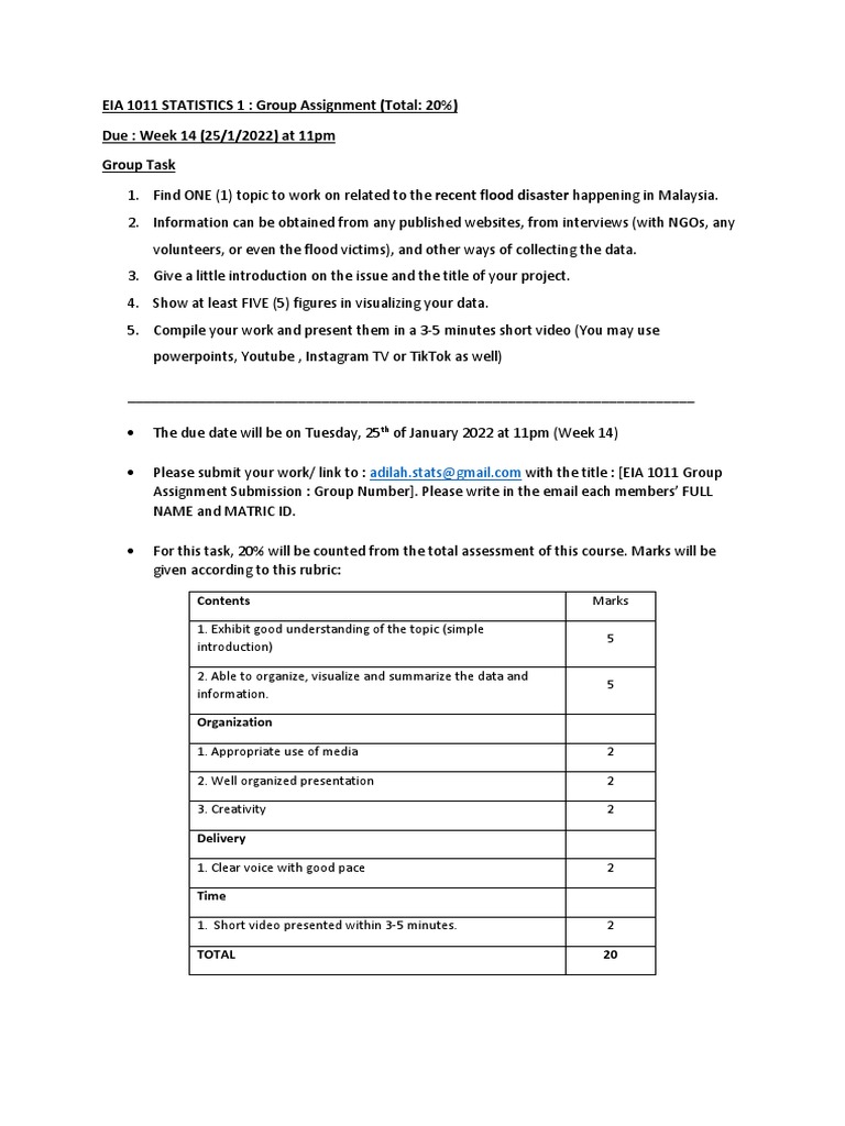 EIA 1011 - Group Assignment | PDF | Career & Growth | Art