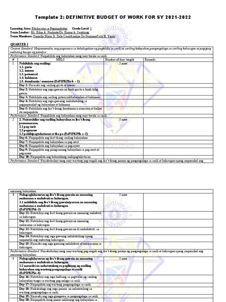 Dbow Esp Grade 1 | PDF
