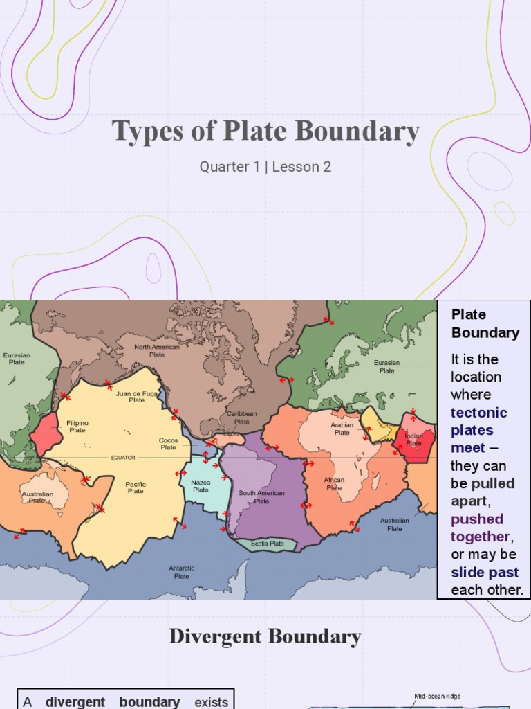 2 Types of Plate Boundary | PDF | Plate Tectonics | Fault (Geology)