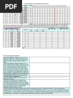 APM Full Member (MAPM) : Guidance For Completing Your Full Membership ...