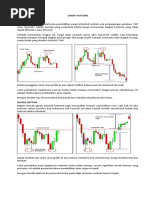 Ebook Candlestick | PDF
