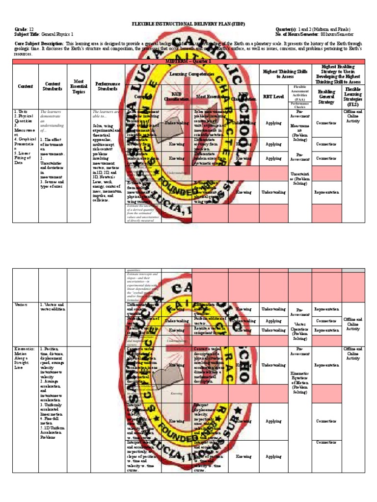 GEN PHYSICS 1 FIDP (Q1 and Q2) | PDF | Acceleration | Velocity