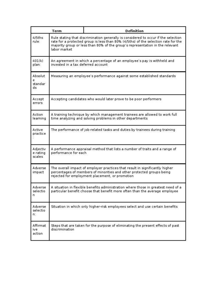 HR Terminology | PDF